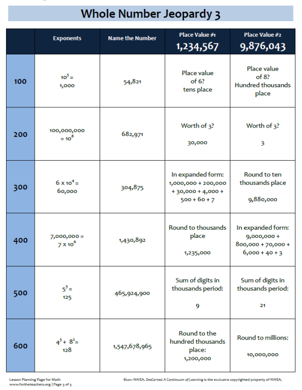 Whole_Number_Jeopardy_3 – For the Teachers