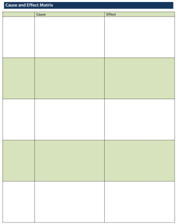 CauseEffectMatrix – For the Teachers