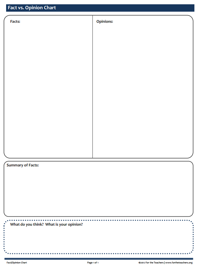 FactOpinionChart – For the Teachers