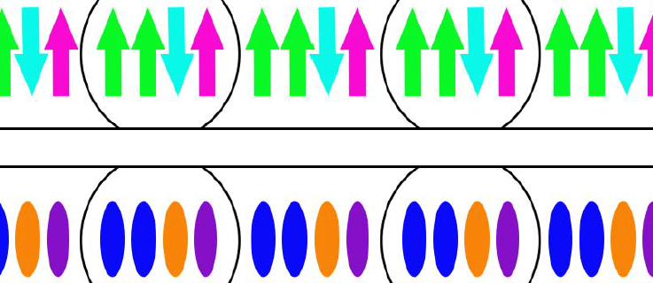 PatternPuzzles_Featured – For the Teachers